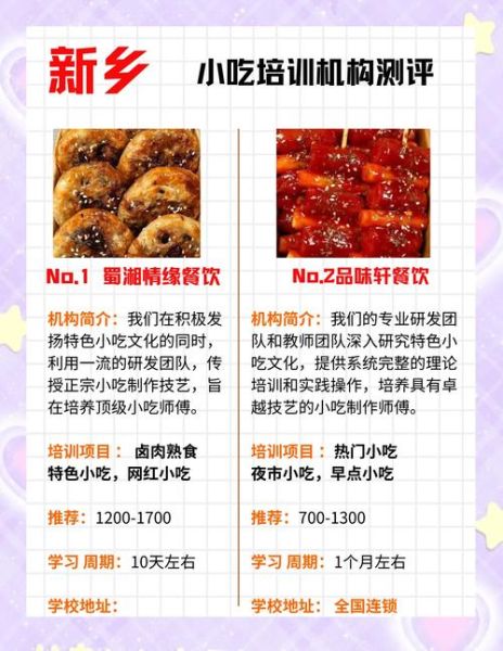 小吃小吃培训哪家好_学费一般多少钱-第3张图片-山城妙识