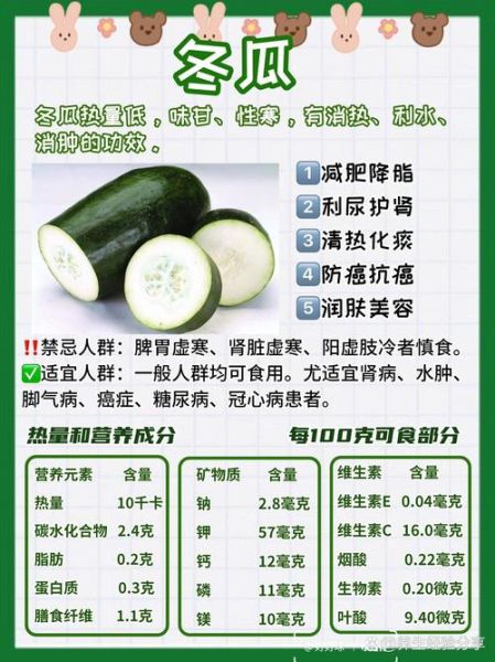 红烧冬瓜的营养价值_减肥可以吃吗-第3张图片-山城妙识