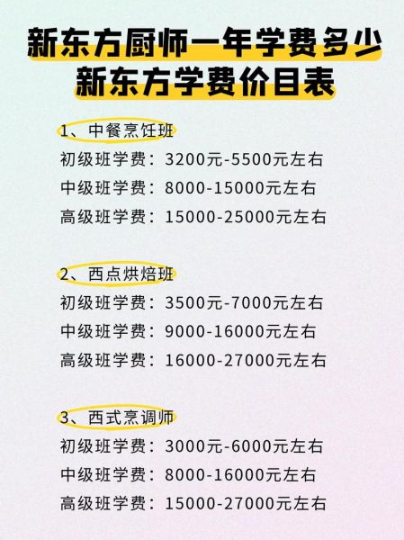 厨师培训班多少钱_零基础学厨师学费贵吗-第2张图片-山城妙识