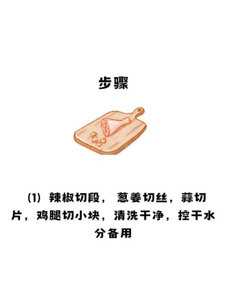 重庆辣子鸡块怎么做_正宗辣子鸡做法窍门-第1张图片-山城妙识