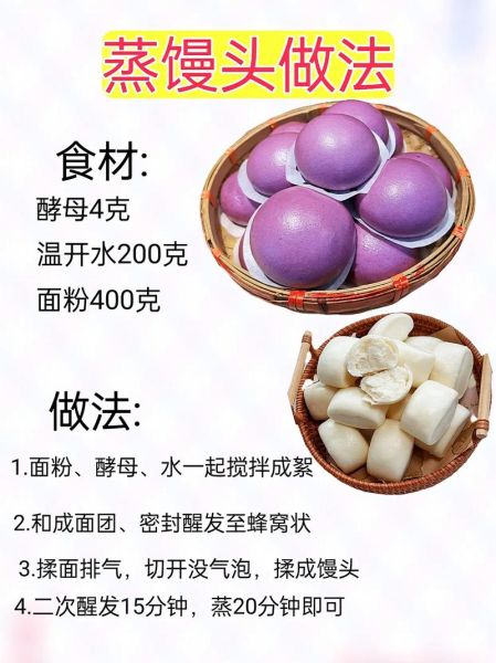 白馒头怎么做_白馒头蒸多久才松软-第3张图片-山城妙识
