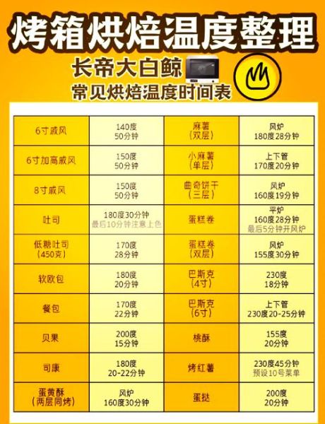 烤鱿鱼干的做法_烤箱温度时间怎么设置-第2张图片-山城妙识