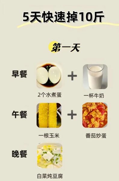 减肥食谱一日三餐怎么搭配_减脂期三餐吃什么-第2张图片-山城妙识