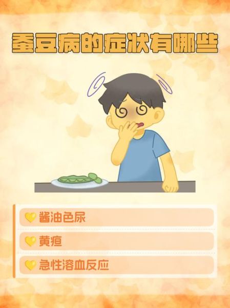 蚕豆病发作症状图片_蚕豆病图片怎么看-第3张图片-山城妙识