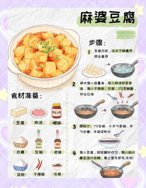 麻婆豆腐的来历是什么_麻婆豆腐的典故有哪些-第2张图片-山城妙识