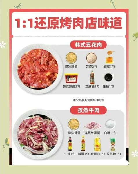 韩式烤肉怎么做_韩式烤肉需要哪些配料-第1张图片-山城妙识