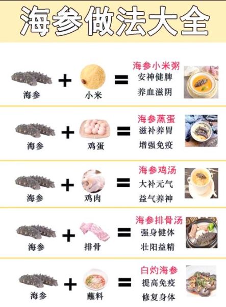 三鲜海参汤月子餐怎么做_三鲜海参汤适合产后多久吃-第1张图片-山城妙识