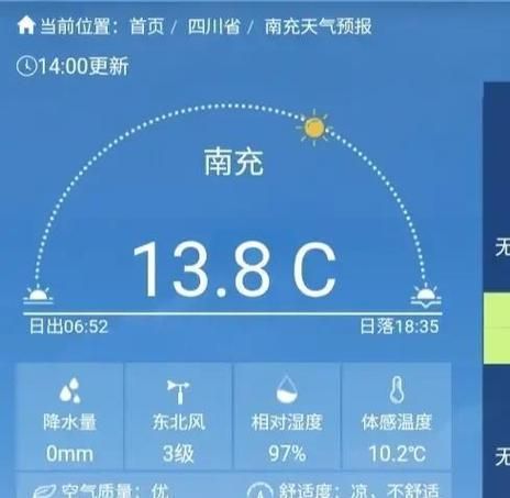 达州天气怎么样_达州天气预报准确吗-第1张图片-山城妙识