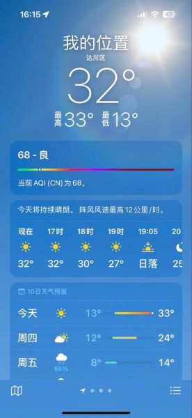 达州天气怎么样_达州天气预报准确吗-第3张图片-山城妙识