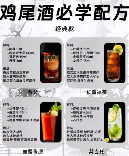 鸡尾酒排名前十有哪些_哪款鸡尾酒最好喝-第1张图片-山城妙识