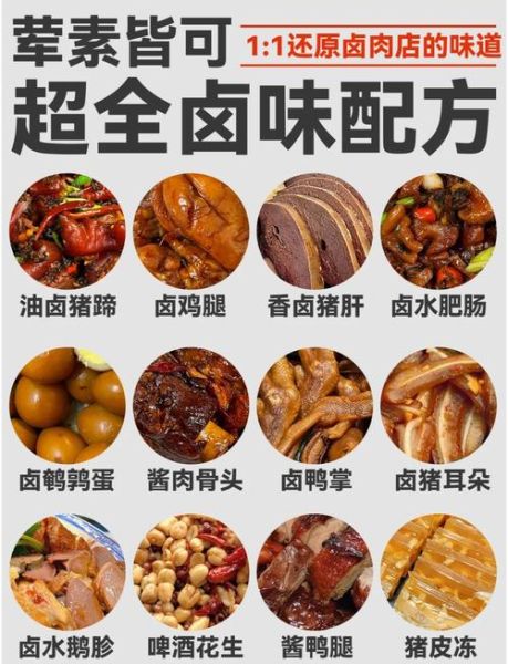 卤菜配方大全_家庭卤味怎么做-第1张图片-山城妙识