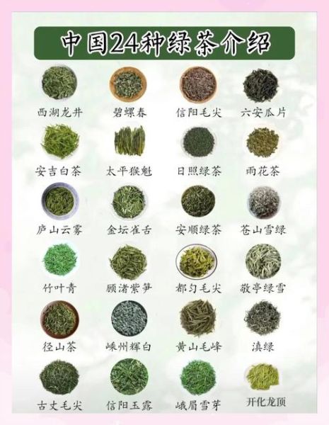 绿茶哪个品种好喝排名_口感最好的绿茶推荐-第1张图片-山城妙识