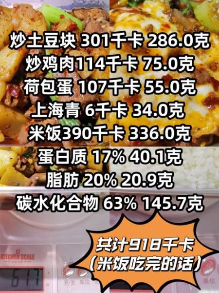 鸡公煲热量是多少_减肥能吃吗-第3张图片-山城妙识