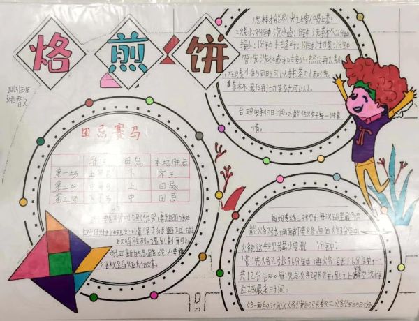 烙饼问题评课稿怎么写_烙饼问题评课稿模板-第2张图片-山城妙识