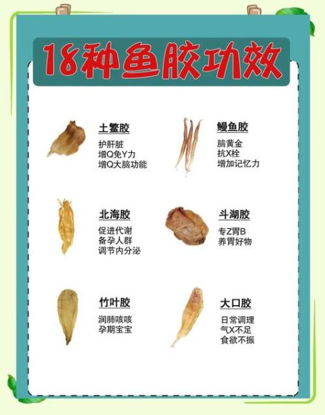 鱼胶粉怎么用比例_鱼胶粉用量怎么掌握-第1张图片-山城妙识