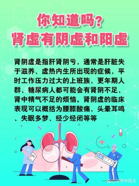 肾阳虚的症状有哪些表现_肾阳虚怎么调理-第3张图片-山城妙识