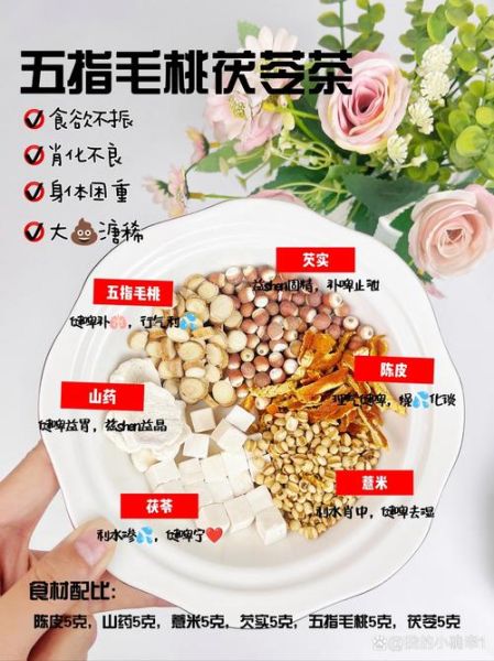 茯苓泡水喝一次几颗_茯苓泡水用量多少合适-第1张图片-山城妙识