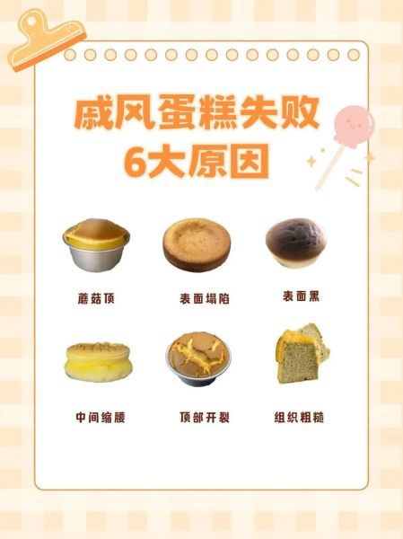 戚风蛋糕开裂怎么办_戚风蛋糕开裂原因-第2张图片-山城妙识