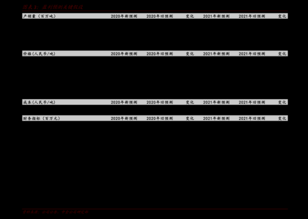 白酒板块有哪些龙头股_白酒板块还能投资吗-第2张图片-山城妙识 白酒板块有哪些龙头股_白酒板块还能投资吗-第2张图片-山城妙识