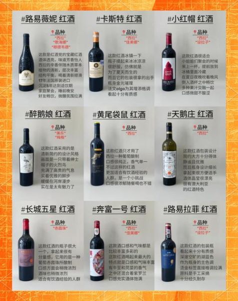中国葡萄酒品牌前十名有哪些_如何挑选国产红酒-第2张图片-山城妙识