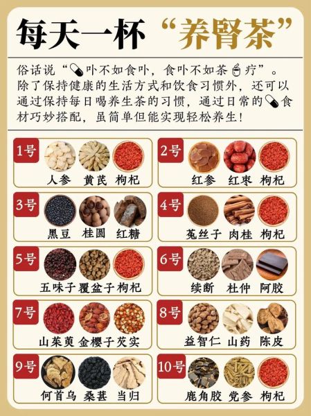 补肾茶饮配方大全_哪些食材最养肾-第2张图片-山城妙识 补肾茶饮配方大全_哪些食材最养肾-第2张图片-山城妙识