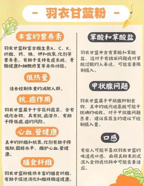 羽衣甘蓝粉有副作用吗_羽衣甘蓝粉禁忌人群-第1张图片-山城妙识