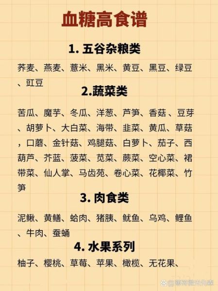 血糖高怎么调理才会降_血糖高吃什么食物好-第1张图片-山城妙识