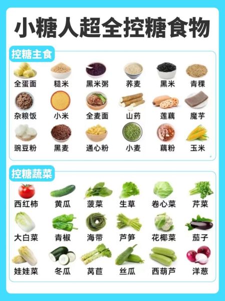 血糖高怎么调理才会降_血糖高吃什么食物好-第3张图片-山城妙识