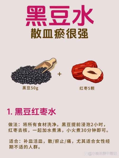 坚持吃黑豆一年月经变化_黑豆调理月经真的有效吗-第2张图片-山城妙识