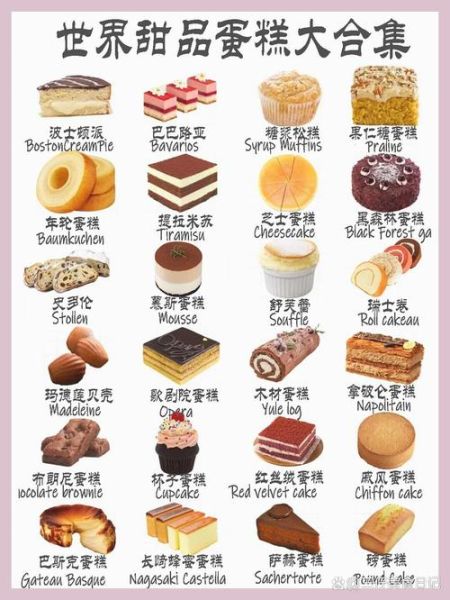 西式甜品种类有哪些_经典蛋糕和派怎么区分-第1张图片-山城妙识 西式甜品种类有哪些_经典蛋糕和派怎么区分-第1张图片-山城妙识