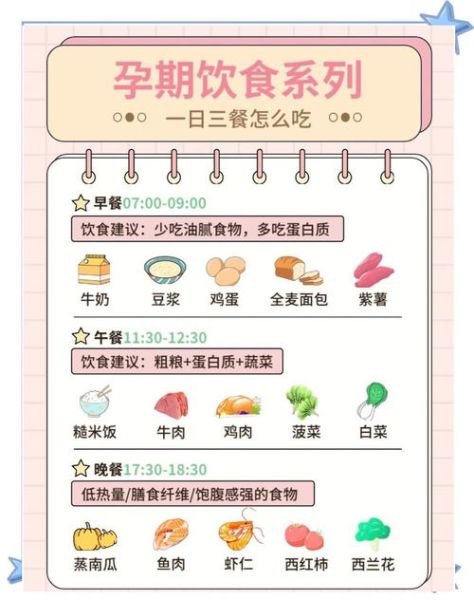 孕妇一日三餐食谱_孕期饮食怎么搭配-第3张图片-山城妙识