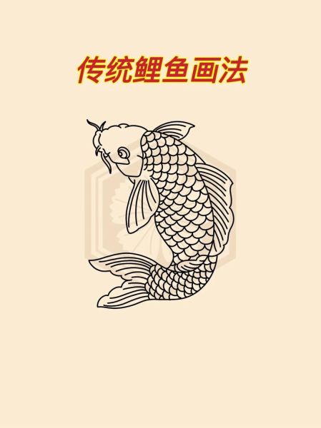 鲤鱼简笔画怎么画_鲤鱼图片简笔画步骤-第1张图片-山城妙识