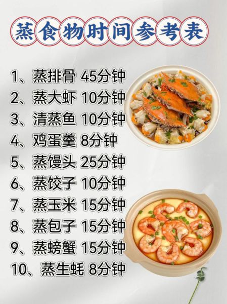 蒸海鲜多长时间合适_蒸海鲜时间表-第2张图片-山城妙识
