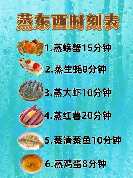 蒸海鲜多长时间合适_蒸海鲜时间表-第1张图片-山城妙识