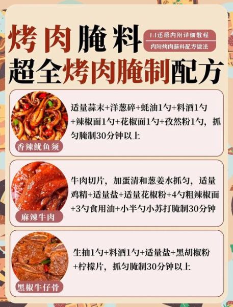 烤肉拌饭腌料商用配方_烤肉拌饭腌料怎么做-第2张图片-山城妙识
