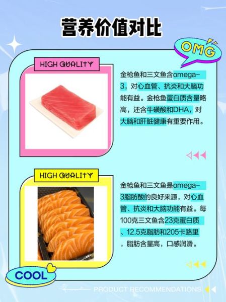 金枪鱼和三文鱼哪个更好_区别在哪里-第1张图片-山城妙识