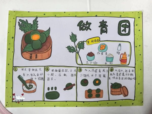 舌尖上的美食手抄报怎么做_小学生手抄报内容写什么-第3张图片-山城妙识