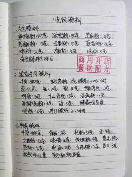 烧烤腌料比例配方大全_怎么调才入味-第1张图片-山城妙识