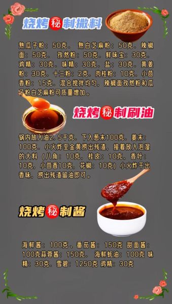 烧烤腌料比例配方大全_怎么调才入味-第2张图片-山城妙识