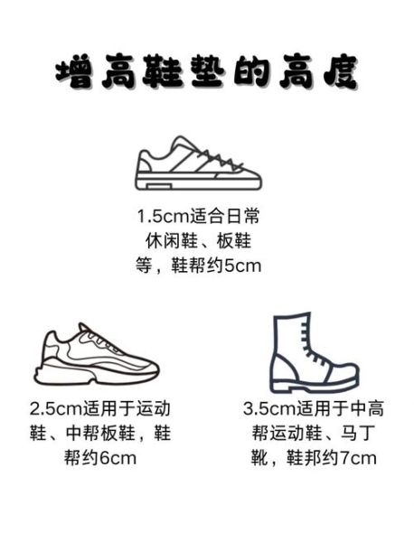 增高鞋垫女_隐形增高鞋垫怎么选-第2张图片-山城妙识