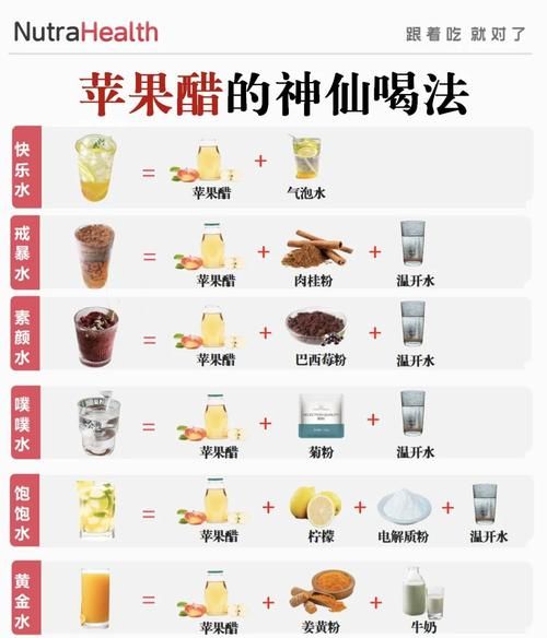 果醋的功效与作用_果醋怎么喝才减肥-第1张图片-山城妙识