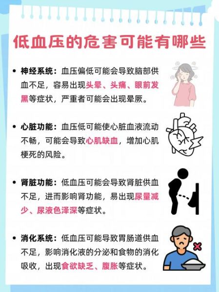 低血压症状有哪些_低血压怎么治疗最有效-第1张图片-山城妙识