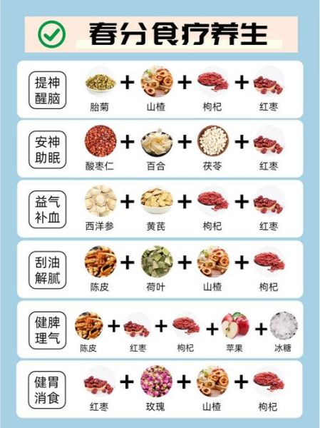 养生100条真的有用吗_如何科学实践-第1张图片-山城妙识 养生100条真的有用吗_如何科学实践-第1张图片-山城妙识