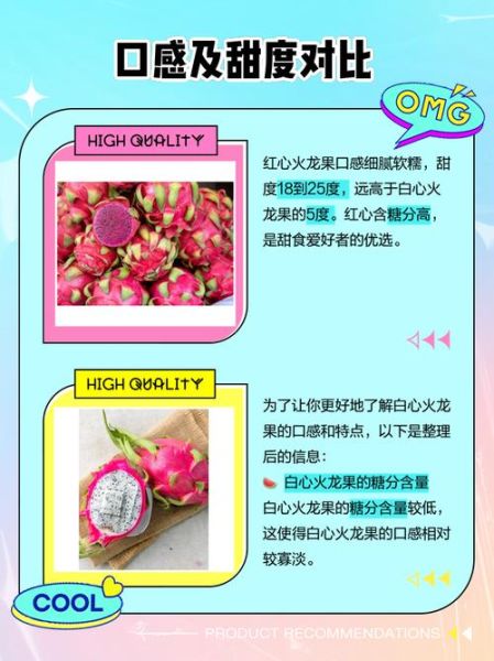 火龙果怎么挑选_红心火龙果和白心区别-第2张图片-山城妙识