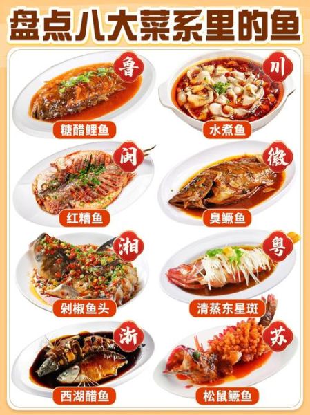 中国八大菜系代表菜有哪些_如何区分川鲁粤苏闽浙湘徽-第3张图片-山城妙识 中国八大菜系代表菜有哪些_如何区分川鲁粤苏闽浙湘徽-第3张图片-山城妙识