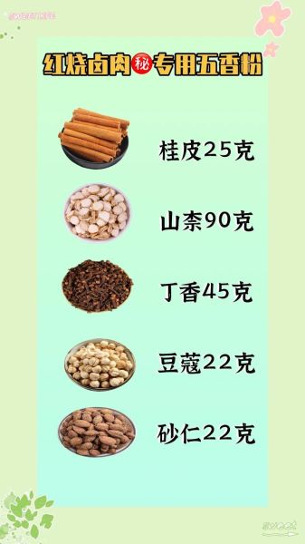 五香粉是什么调料_五香粉有哪些成分-第1张图片-山城妙识
