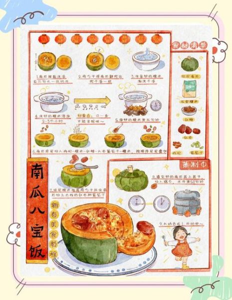 南瓜八宝饭怎么做_正宗做法窍门-第1张图片-山城妙识 南瓜八宝饭怎么做_正宗做法窍门-第1张图片-山城妙识
