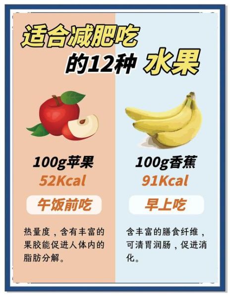 减肥不能吃的水果有哪些_哪些水果减肥不能吃-第3张图片-山城妙识 减肥不能吃的水果有哪些_哪些水果减肥不能吃-第3张图片-山城妙识