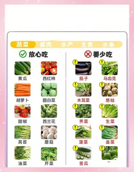 孕妇不能吃哪些蔬菜_孕期忌口蔬菜清单-第3张图片-山城妙识