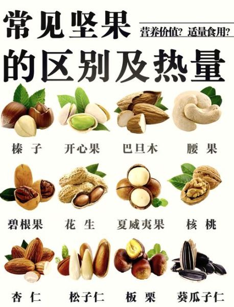 干果有哪些品种及名称_常见干果种类大全-第3张图片-山城妙识